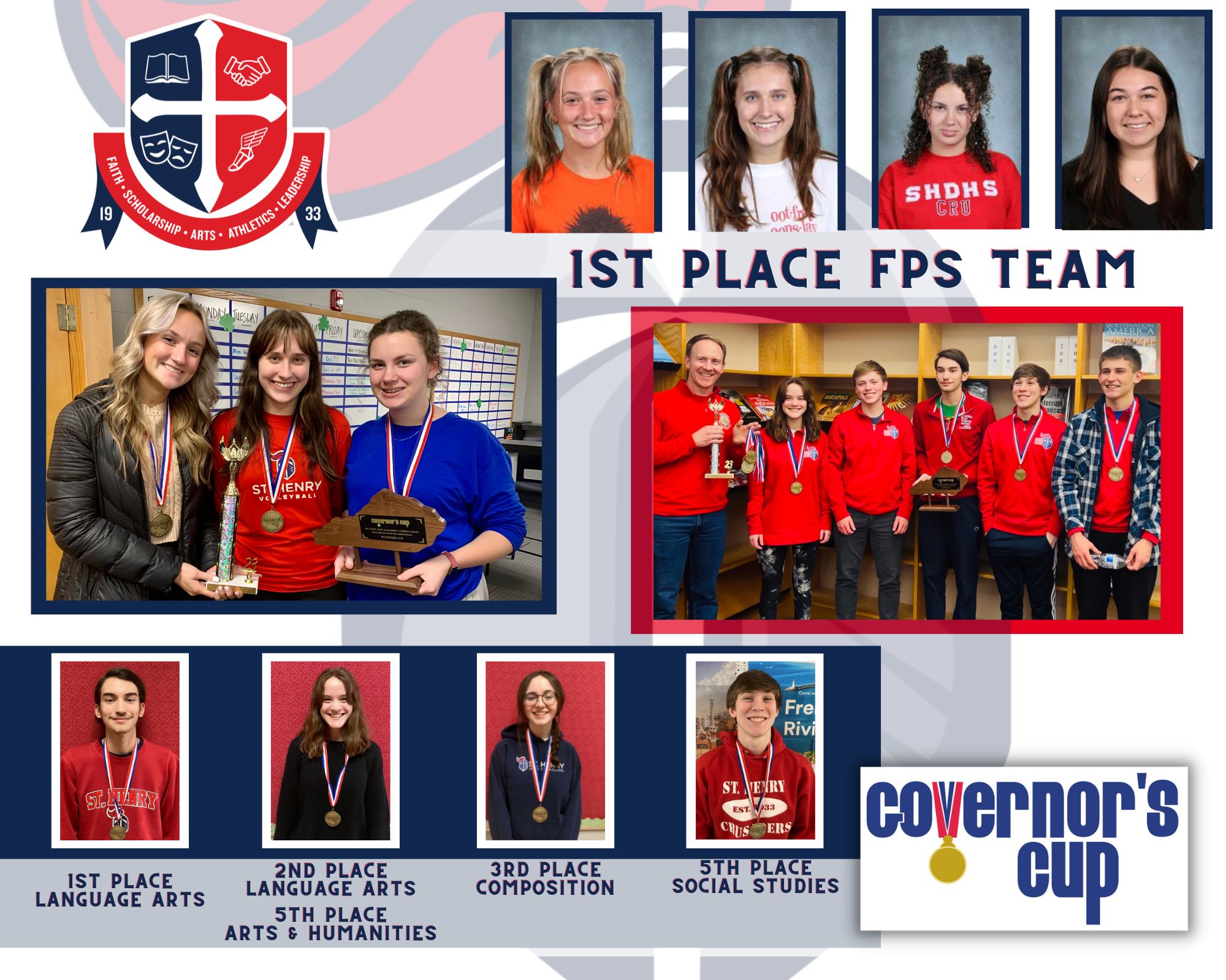 1st Place FPS Team – Sydney Hennessey, Sam Lewis, Ella Rolfsen, Gracie ...